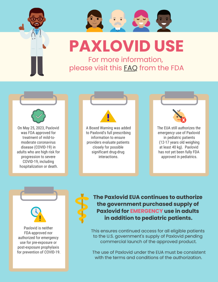 Paxlovid - ASAP